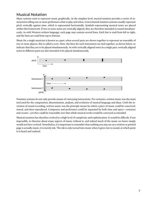 Do-It-Yourself Music Theory